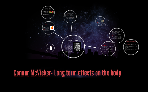 Connor McVicker- Long term effects on the body by Connor McVicker on Prezi
