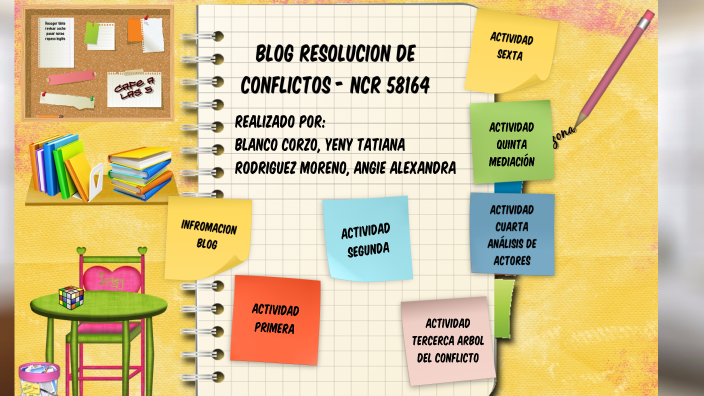 BLOG RESOLUCION DE CONFLICTOS by Yeny Tatiana Blanco Corzo on Prezi