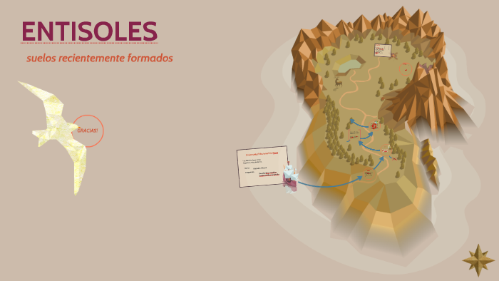 SUELOS ENTISOLES by Antonella Sandoval on Prezi