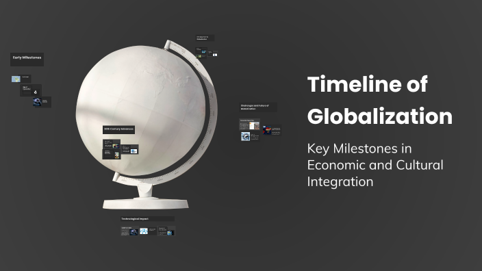 Timeline of Globalization by Rhian Heart Punzalan on Prezi