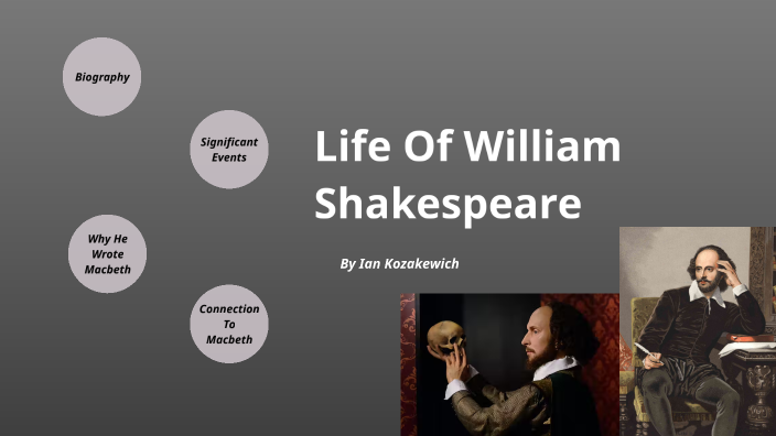 Life Of William Shakespeare by Ian Kozakewich on Prezi