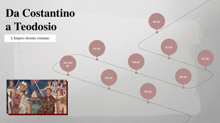 Da Costantino a Teodosio by vittoria gasparini on Prezi