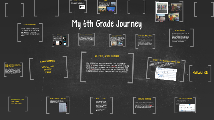 My 6th Grade Journey by Brianna B on Prezi