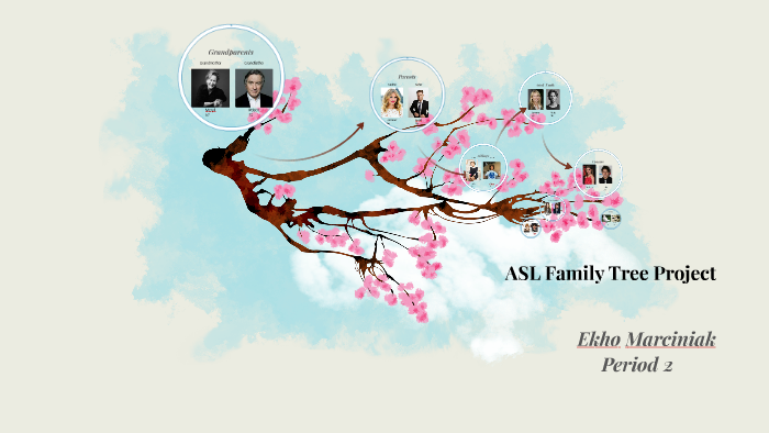 ASL Family Tree Project by Ekho Marciniak on Prezi