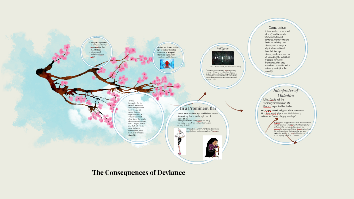 The Consequences of Deviance by Manuela Pavlina on Prezi
