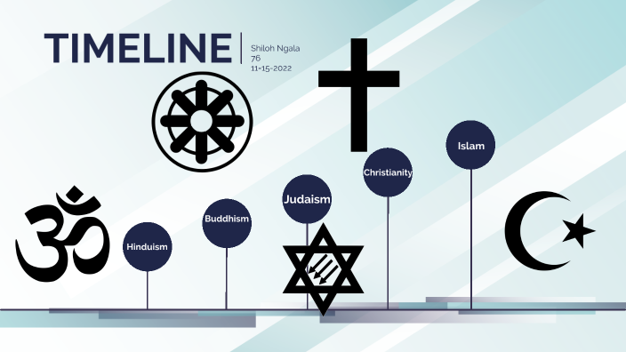 World Religion Timeline Project by Shiloh Ngala on Prezi