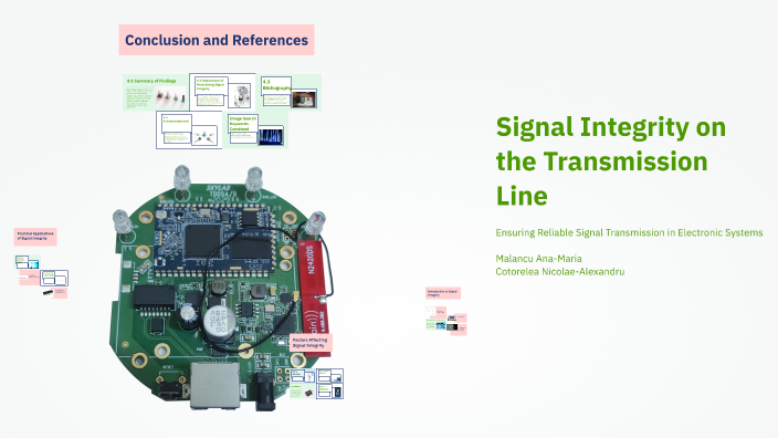 Signal Integrity on the Transmission Line by Alex Coto on Prezi