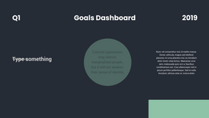 Racism Mind Map by ` noobian on Prezi Design