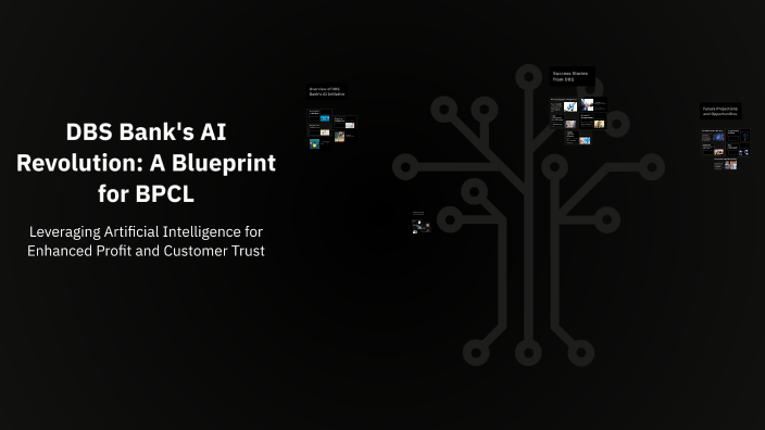 DBS Bank's AI Revolution: A Blueprint for BPCL by Nitish Kumar on Prezi