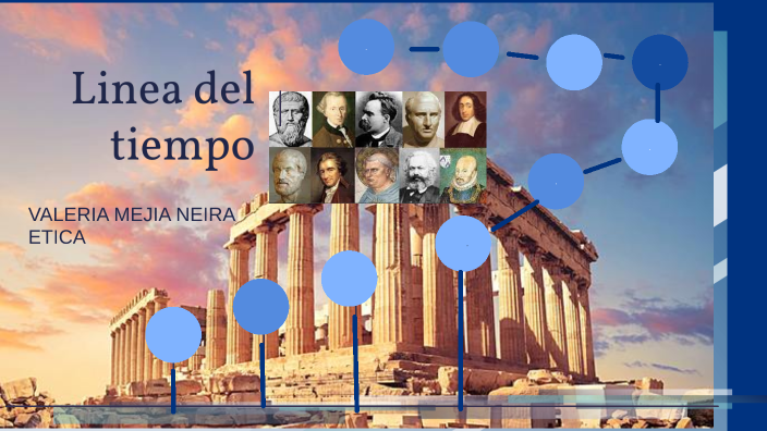 Linea Del Tiempo Etica By Andrea Fernanda Alonso Gonzalez – Eroppa Linea Del Tiempo Etica By Andrea Fernanda Alonso Gonzalez – Eroppa