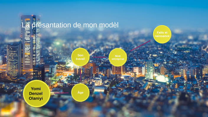 présentation yomi by jacob duchesneau on Prezi