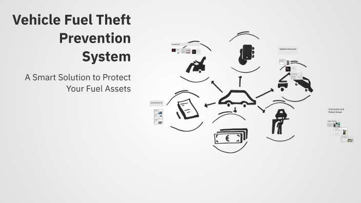 Vehicle Fuel Theft Prevention System by soham jaybhaye on Prezi