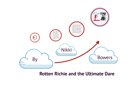 Rotten Richie and the Ultimate Dare by nikki bowers on Prezi