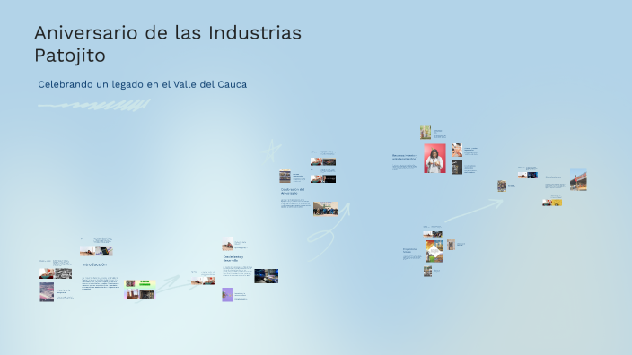 Aniversario de las Industrias Patojito by Mercaimpulso Valle 16 ...