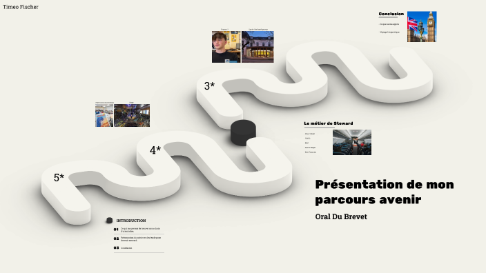 Présentation de mon parcours avenir by timeo fischer on Prezi