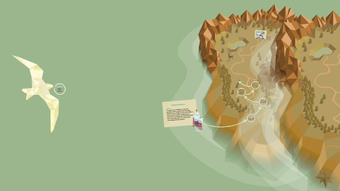 CUADRO SINOPTICO by maria jose vargas rendon