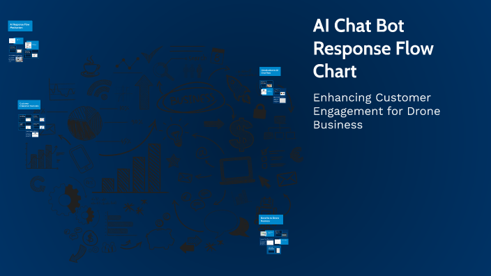 AI Chat Bot Response Flow Chart by Bradley Knight on Prezi