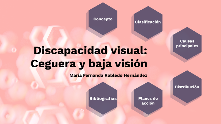 Discapacidad visual: Ceguera y baja visión by María Fernanda Robledo ...