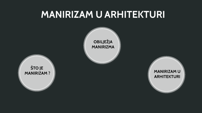 MANIRIZAM U ARHITEKTURI by Klara Petošić on Prezi
