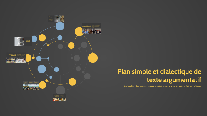 Plan simple et dialectique de texte argumentatif by saad saad on Prezi