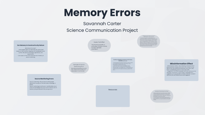Memory Errors by Savannah C on Prezi