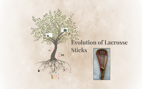 Evolution of Lacrosse by Kevin McCandless on Prezi