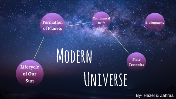 Modern Universe by Zahraa Lightmoon on Prezi