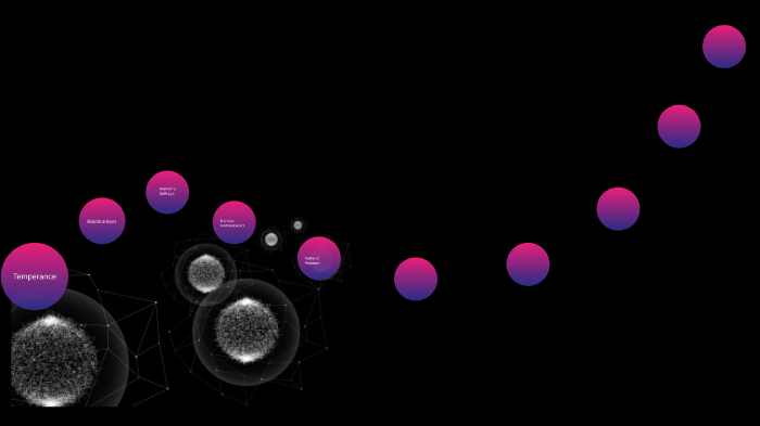 US History Timeline by Kenneth Darity on Prezi