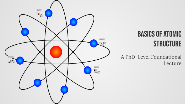 Basics of Atomic Structure by Eternal Insights. on Prezi