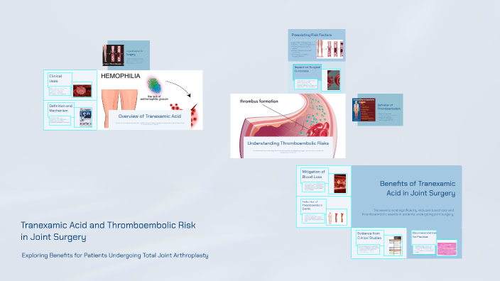 Tranexamic Acid and Thromboembolic Risk in Joint Surgery by Caroline ...