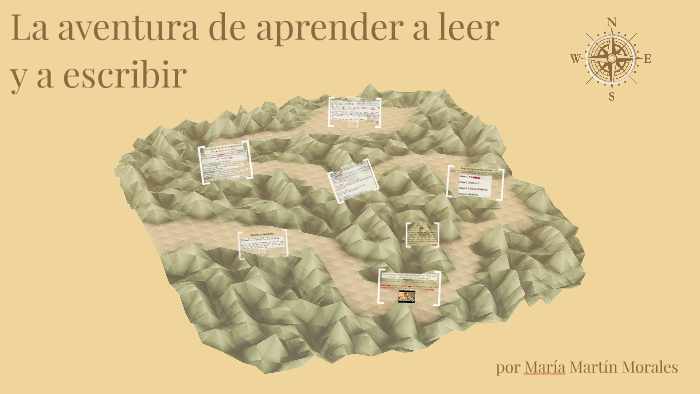 La aventura de aprender a leer y a escribir by MARIA MARTIN MORALES on ...