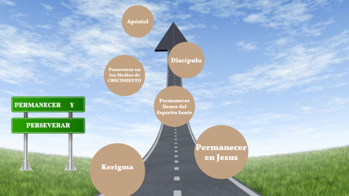 Permanecer y perseverar by Karla Heras on Prezi