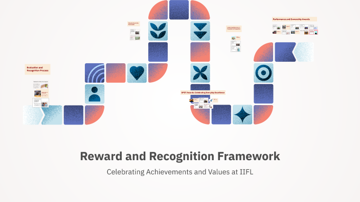Reward and Recognition Framework by Natasha Chander on Prezi