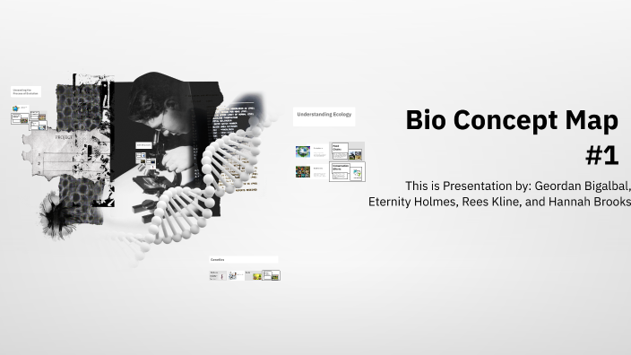 Bio Concept Map #1 by Hannah Michelle Brooks on Prezi