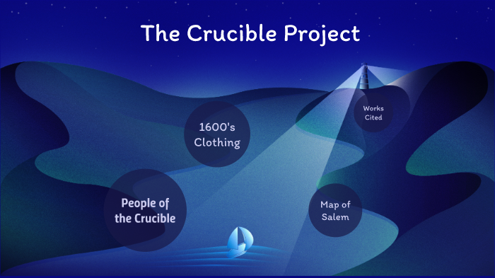 The Crucible Project by Bruce Banner on Prezi