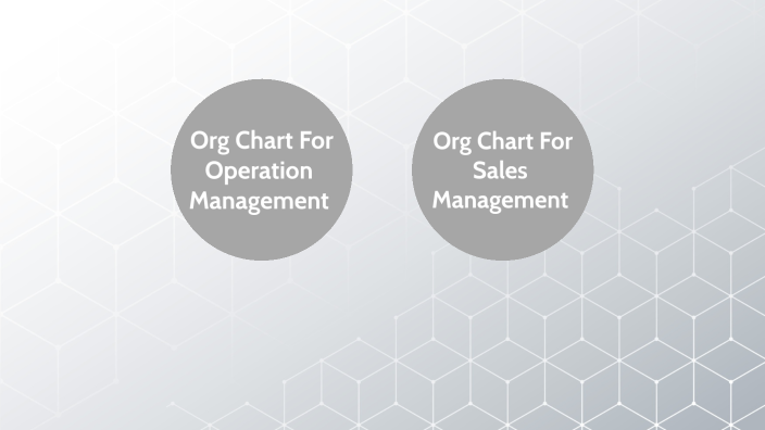 Org Chart For Operation Management by Ahmed Adel on Prezi