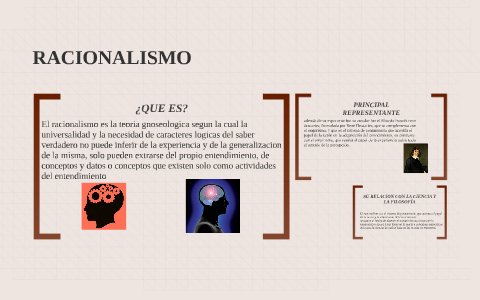 RACIONALISMO by Felipe Franco on Prezi