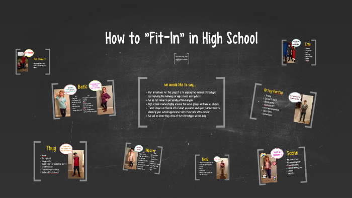 How to "Fit-In" in High School by Robin Mims