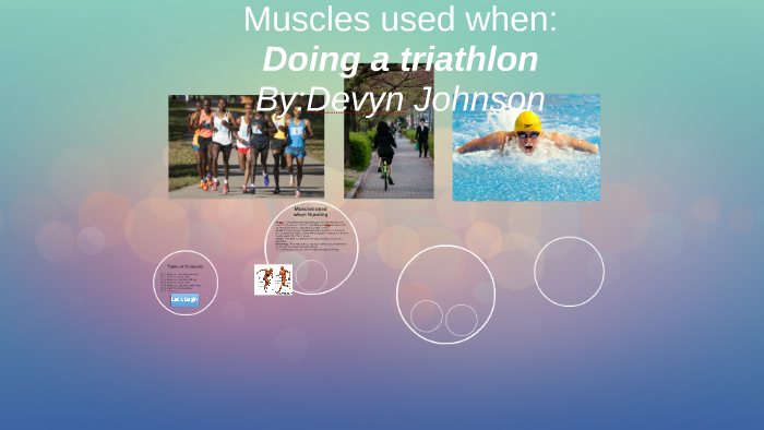 Muscles used when: by Devyn Johnson