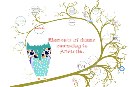 Elements of drama according to Aristotle by chona alcantara on Prezi
