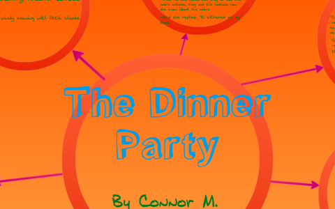 The Dinner Party Mind Map by Connor M on Prezi
