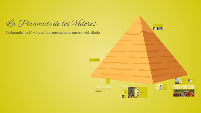 La Pirámide de los Valores by MAURA AZUCENA CUÁ RAMÍREZ on Prezi
