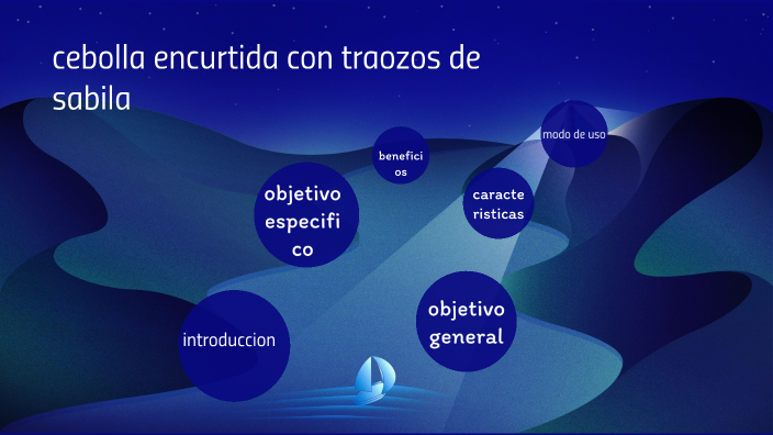 cebolla encurtida by william hernandez on Prezi