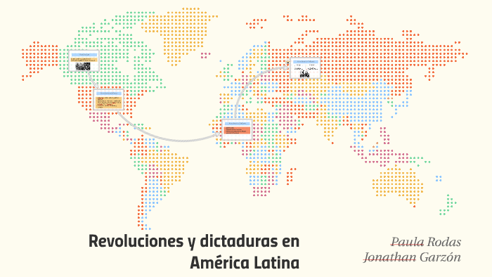 Revoluciones y dictaduras en América Latina by paula andrea rodas cruz ...