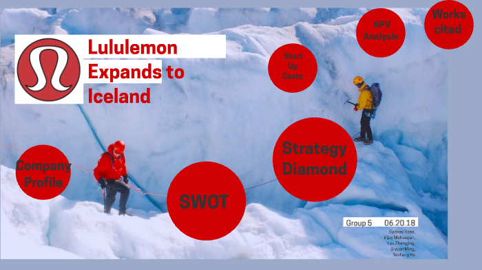 Lululemon Expansion by Sydney Rose-Graham on Prezi