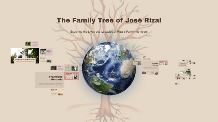 The Family Tree of José Rizal by Jaynelle Jane Ruiz on Prezi