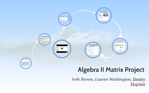 Algebra II Matrix Project by S B
