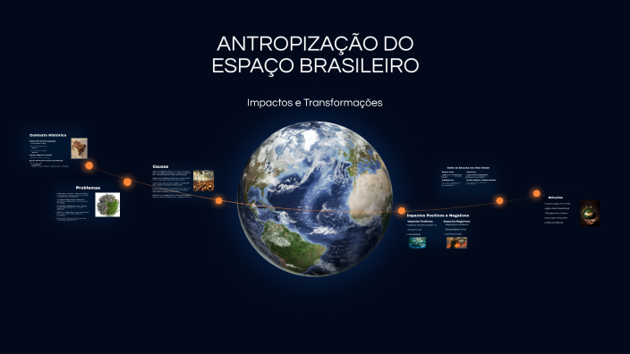 ANTROPIZAÇÃO DO ESPAÇO BRASILEIRO by Maria Fernanda Wieczorkiewicz on Prezi