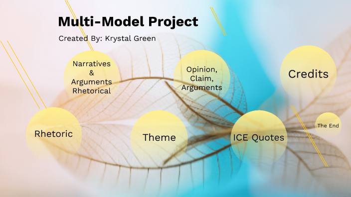 Multi- Model Project by Krystal Green on Prezi