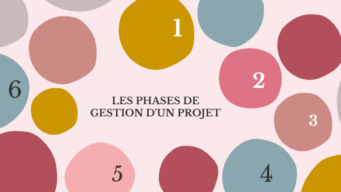 Project Management by FATIMA-ZAHRA RAHMANI on Prezi